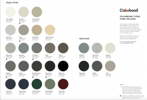 Haymes Interior & Exterior Colour Charts | Far North Painters